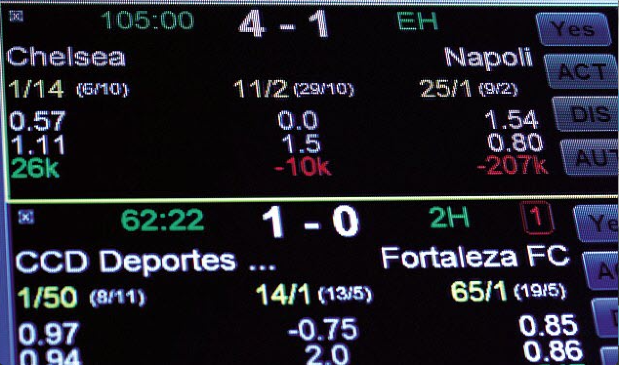 Traders still have key role to play in data-led pricing - Sports ...