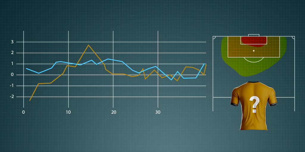 Understanding the limitations of expected goals - Sports Trading Network Understanding the limitations of expected goals - Sports Trading Network