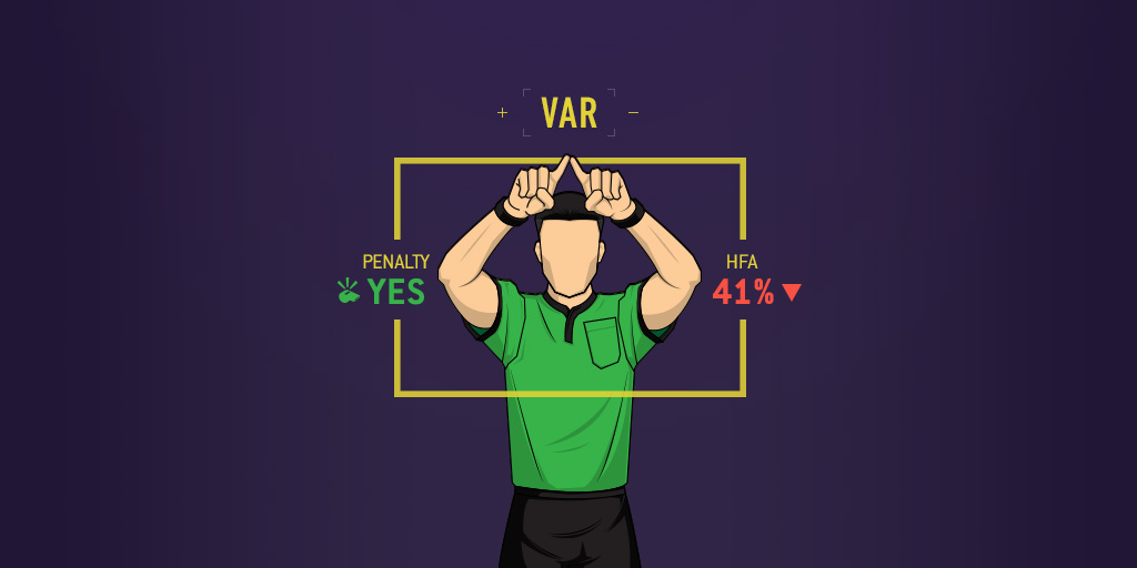 Analysing VAR: Could VAR affect home advantage? - Sports Trading Network